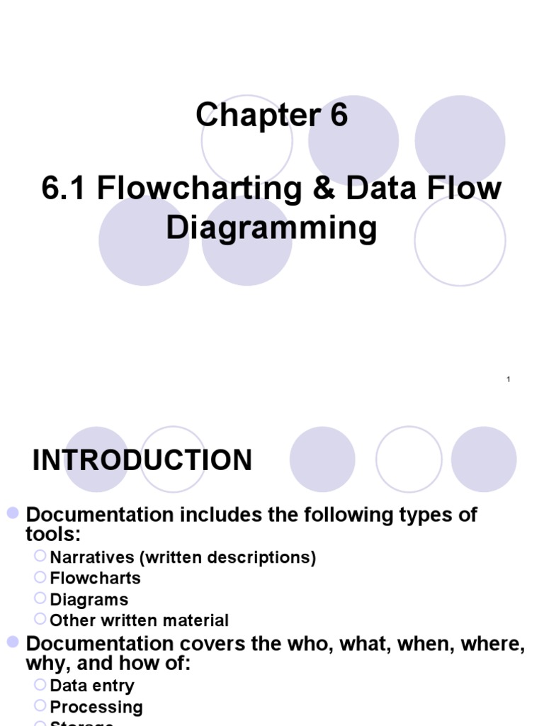 Accounting Documentation Tools | PDF | Computer Program | Programming