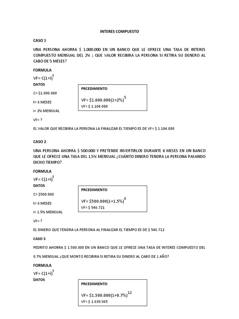 INTERES Compuesto (Explicado) | PDF | Propiedad | Economía matemática