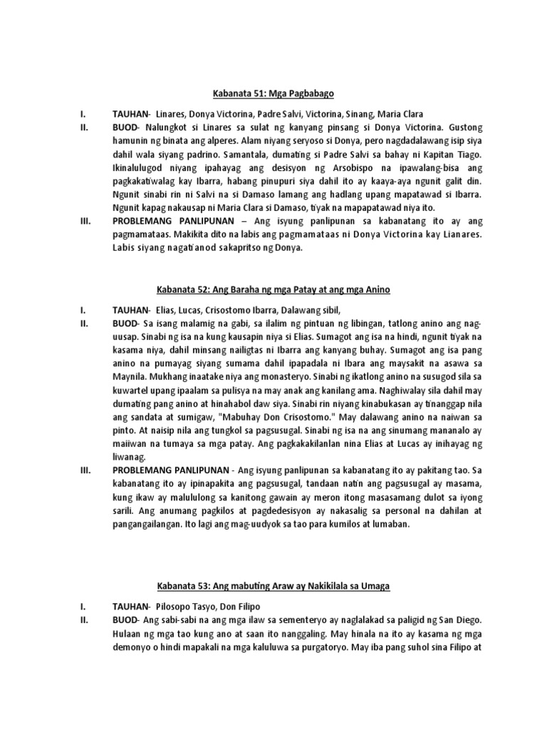 Kabanata 51- 55 buod | PDF