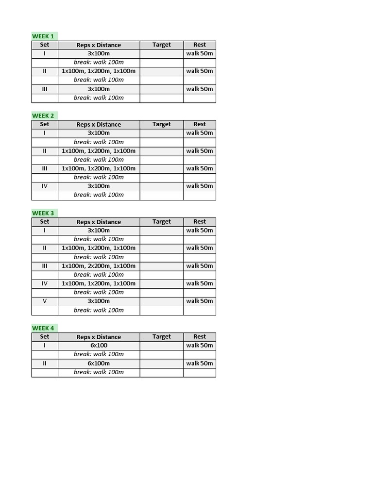 Tempo Runs Template 2 Cycle | PDF