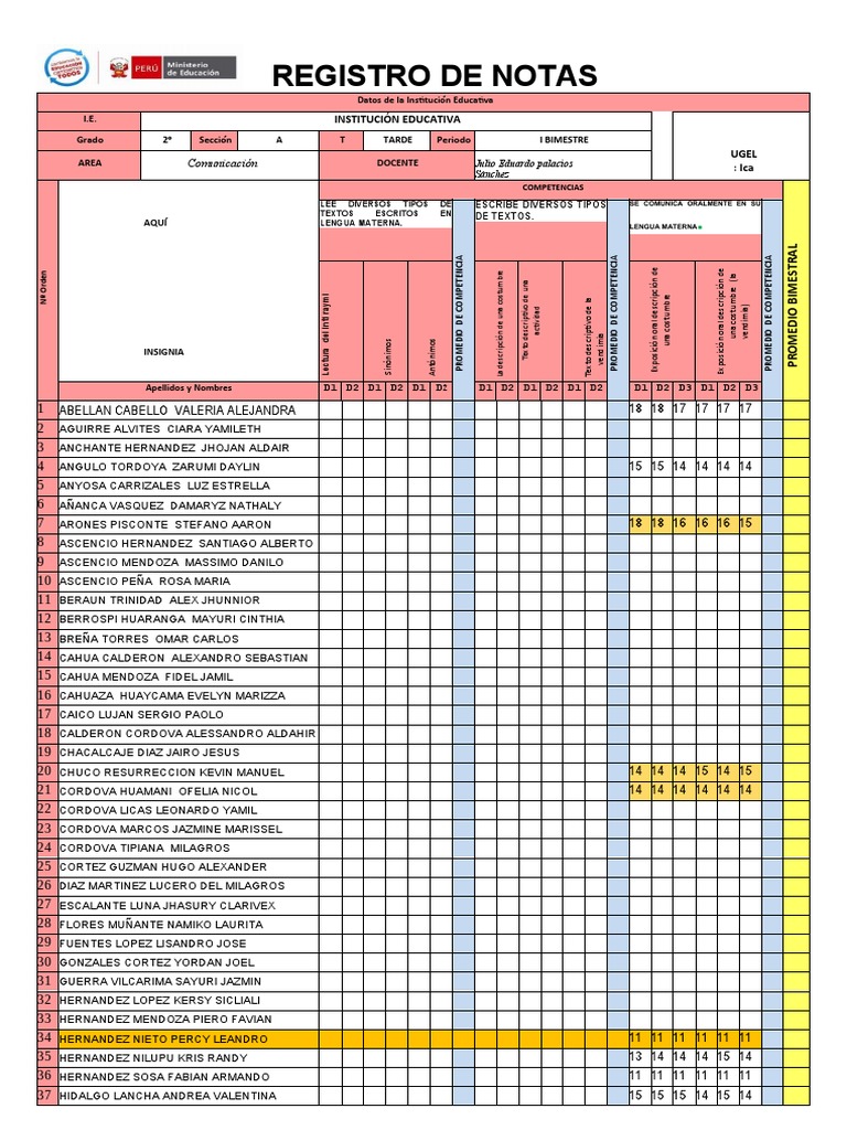 Registro de Notas 2° Grado Comunicación | PDF