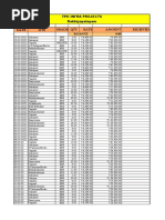 Surface Finish Cross Reference Chart | PDF
