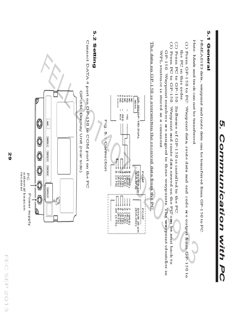 GP-150 Programm Update | PDF | Computing | Computer Engineering