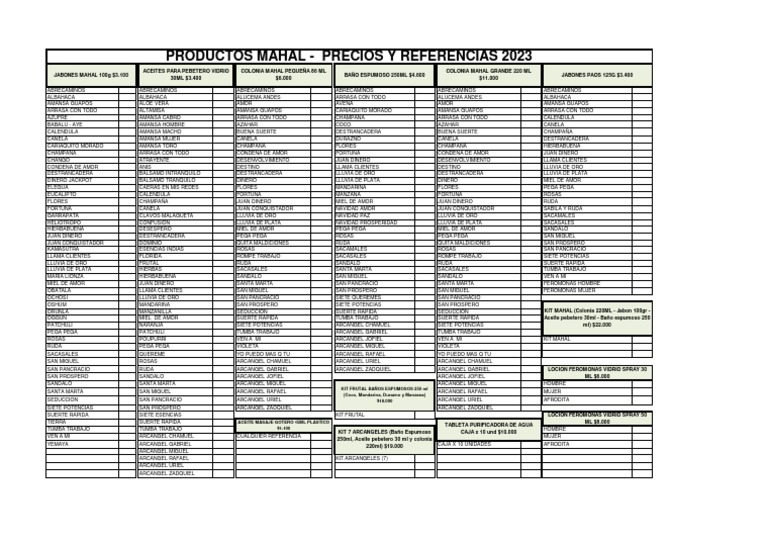 Listado de Productos 2023 | PDF | Arcángel | Creencia y doctrina cristiana