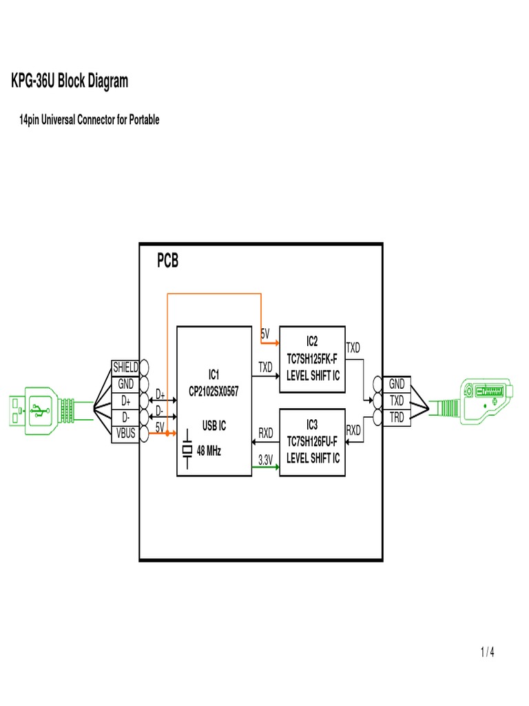 KPG-22U Block Diagram Overview | PDF | Usb | Computer Networking