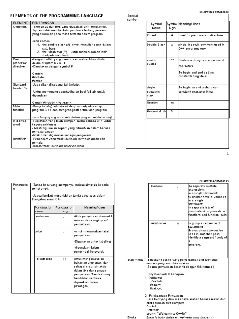 Bab4 Nota Ulangkaji PSPD | PDF