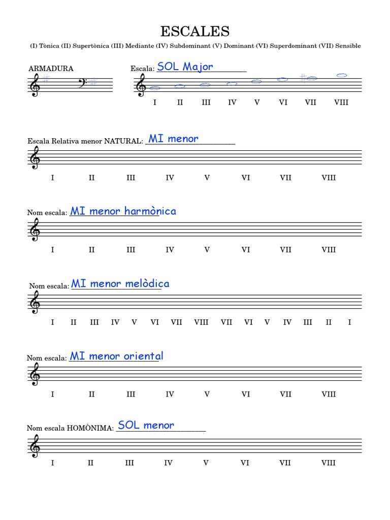 Escales - Sol Major | PDF