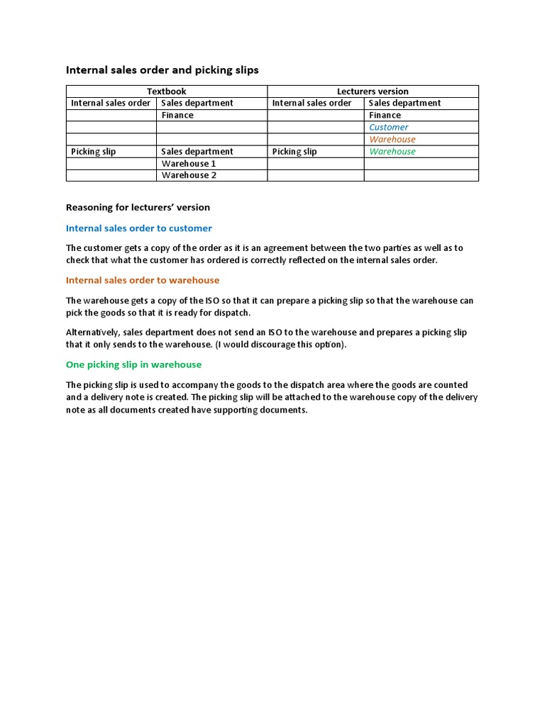 Internal Sales Orders and Picking Slips Guide | PDF