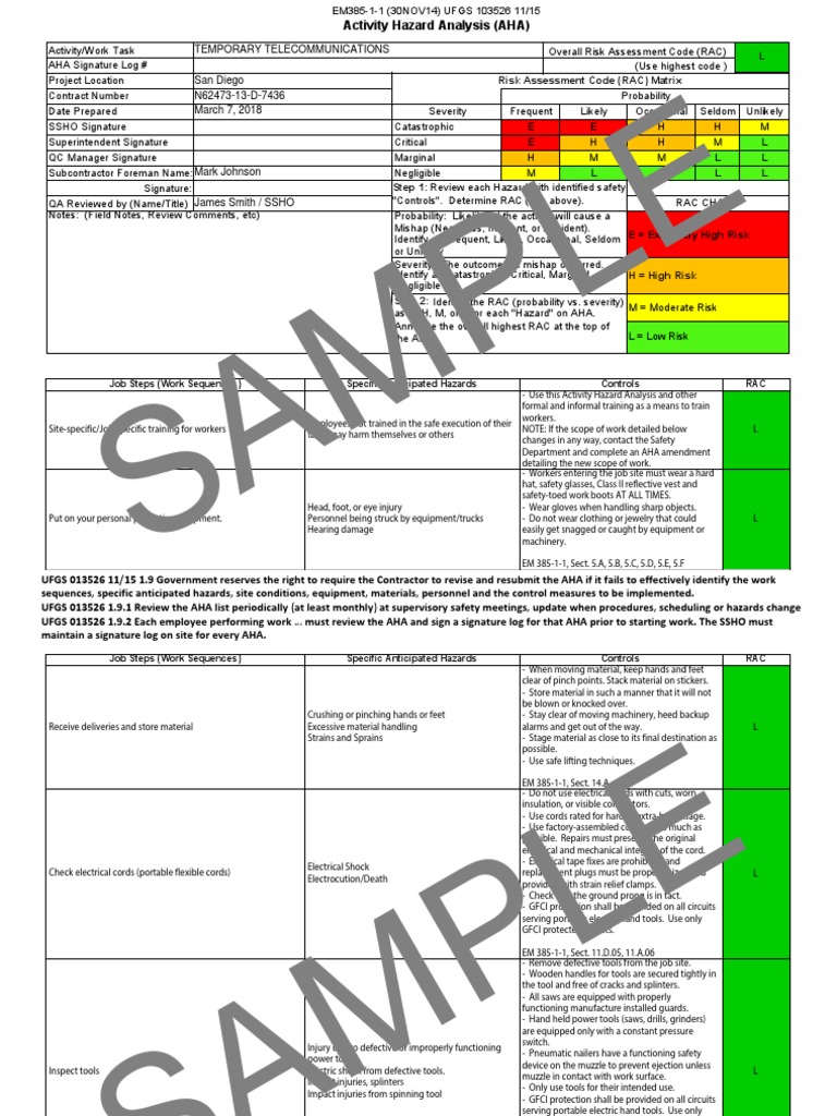 Gadzoom Sample Activity Hazard Analysis Template | PDF | Personal ...