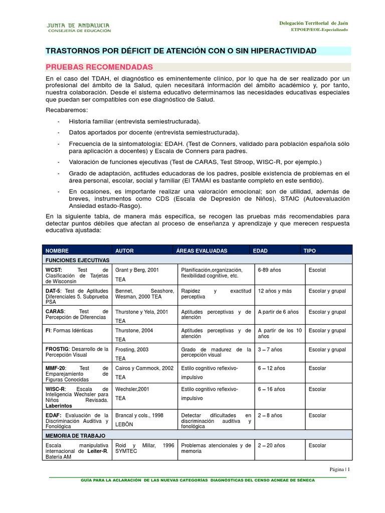 Trastornos Por Déficit de Atención Con o Sin Hiperactividad - Pruebas Recomendadas | PDF ...