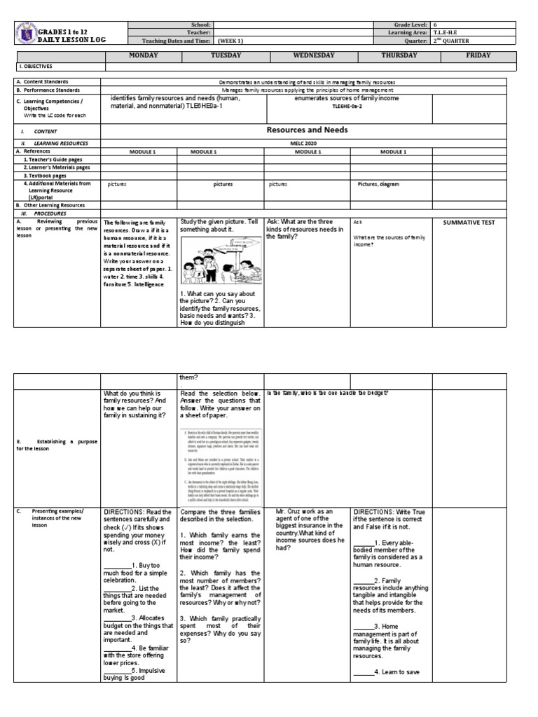 Resources and Needs: GRADES 1 To 12 Daily Lesson Log Monday Tuesday ...