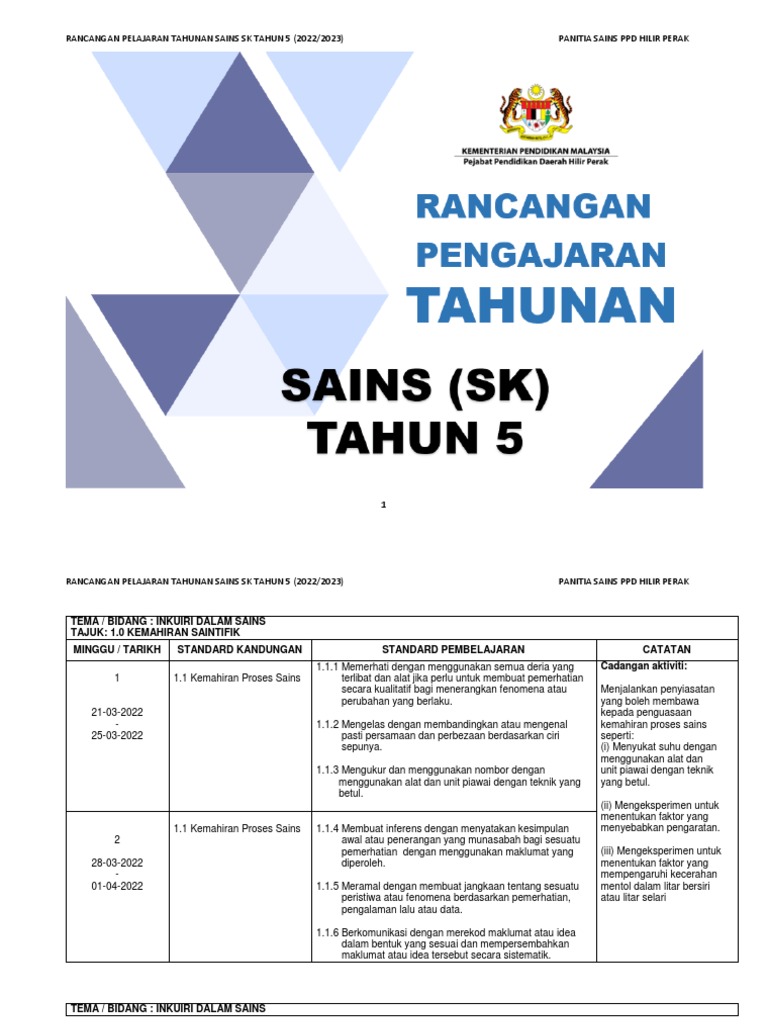 RPT Sains Tahun 5 SKS | PDF