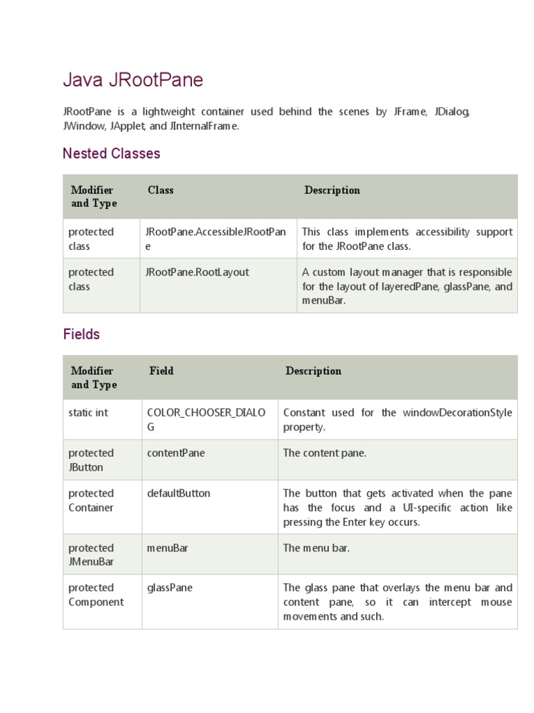 Java JRootPane | PDF | Class (Computer Programming) | Programming