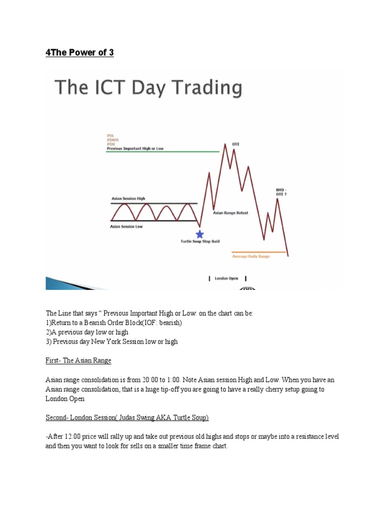 Power of 3 Trading Strategy Guide | PDF