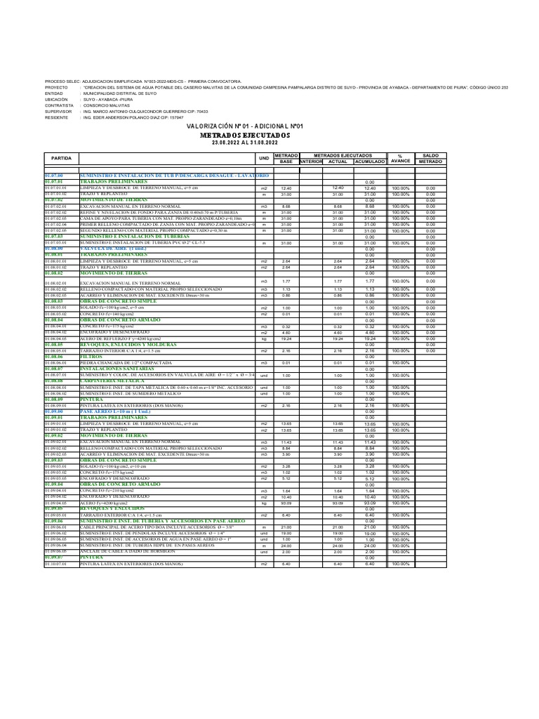 VALORIZACION - 01 - Adicional N°01 | PDF | Arquitectura | Diseño arquitectonico