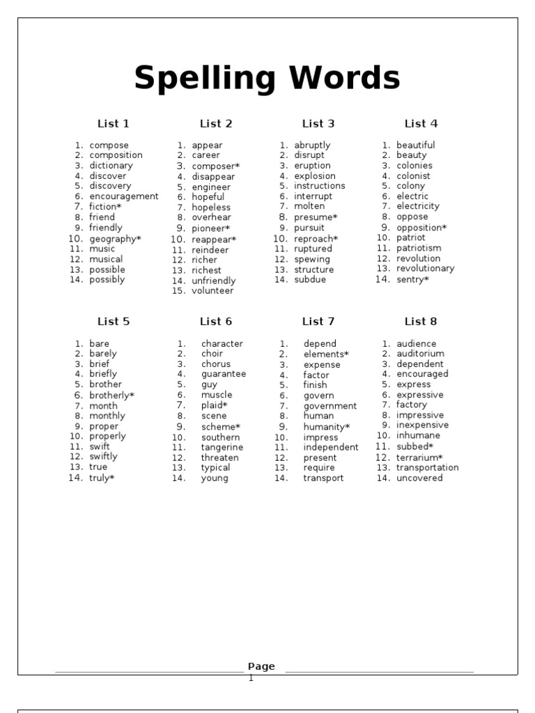 Spelling Words: List 1 List 2 List 3 List 4 | PDF