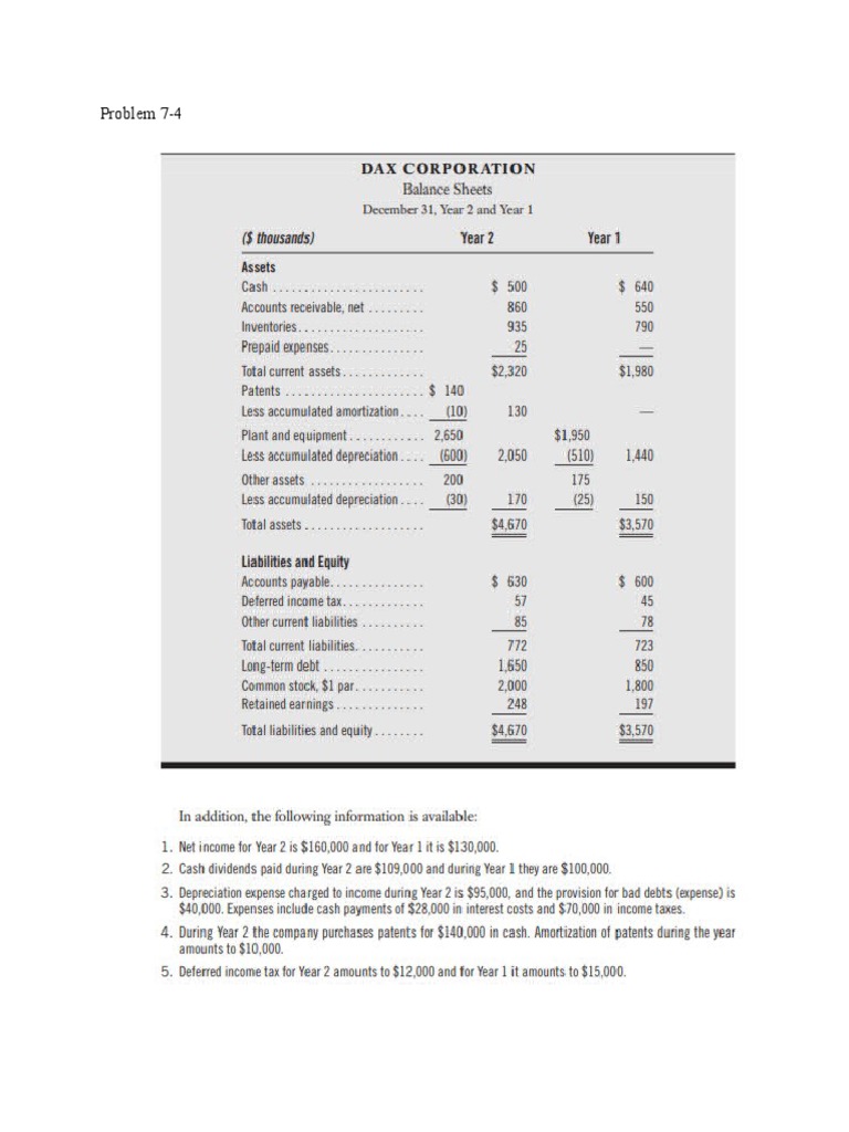 Tutorial 7 - Problem 7 | PDF | Cash Flow Statement | Expense