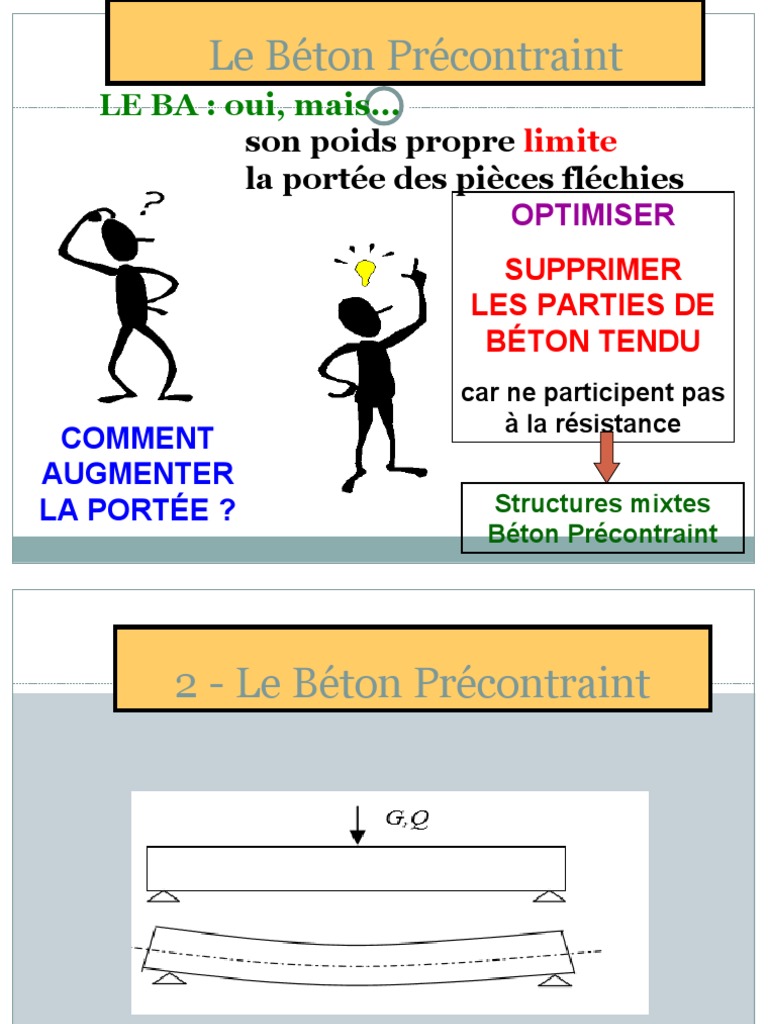 Béton Précontraint - Mixte | PDF | Béton | Béton armé