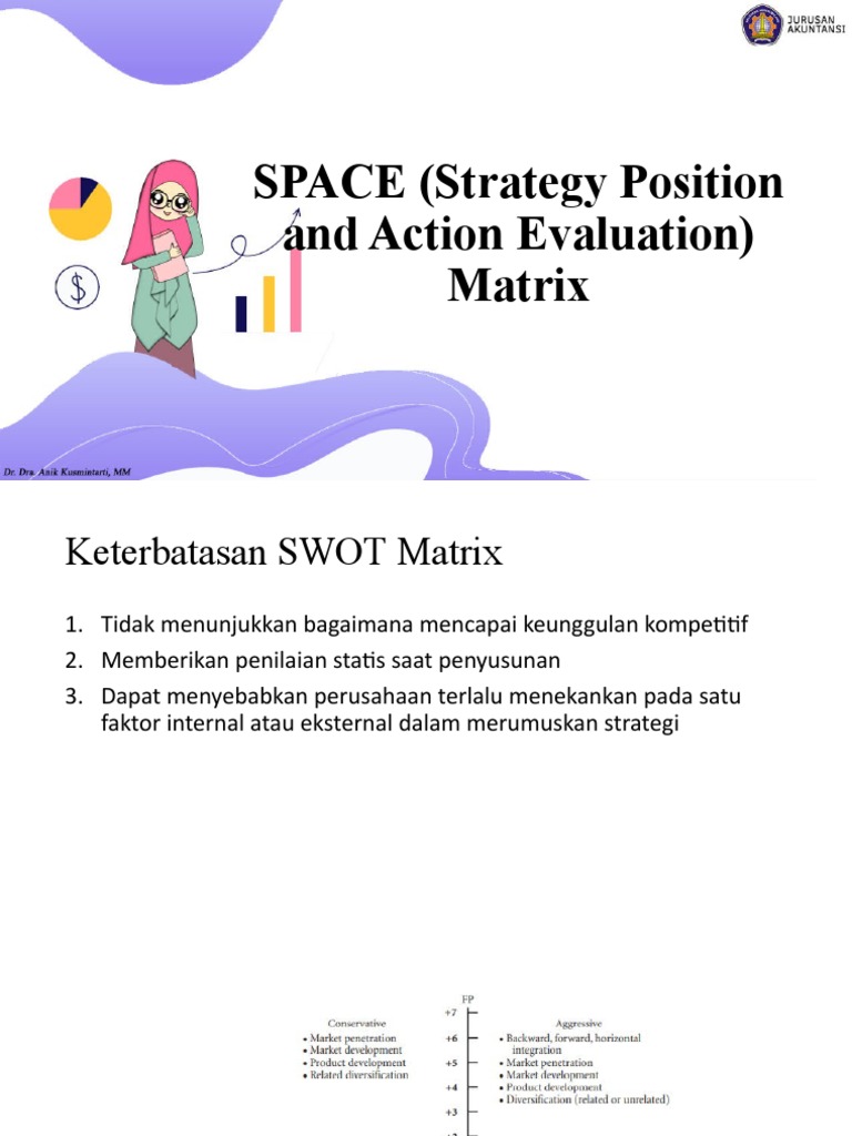 Bab 5 - SPACE (Strategy Position and Action Evaluation) | PDF