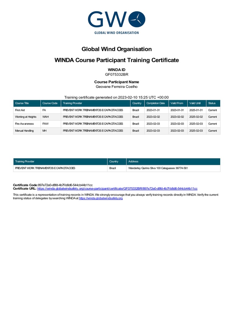 Global Wind Organisation WINDA Course Participant Training Certificate ...