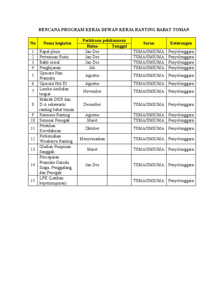 Rencana Program DKR Babat Toman 2024 | PDF