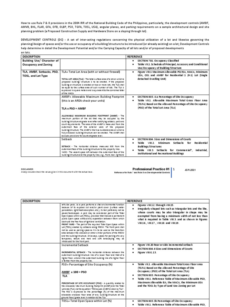 Rule 7 & 8: Development Controls Guide | PDF | Civil Engineering ...