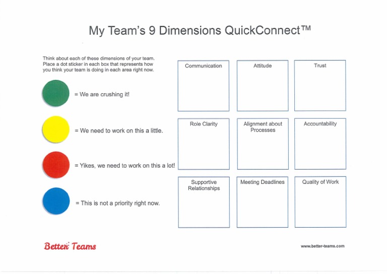 My Team's 9 Dimensions Worksheet - Rotated | PDF
