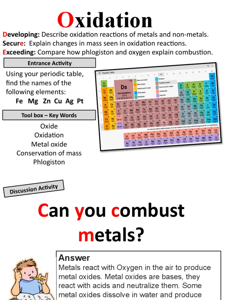 Lesson 3 Oxidation | PDF | Chemical Reactions | Redox