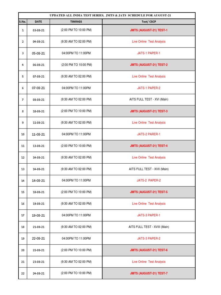 UPDATED JMT & JAT All India Test Series For JEE (Advanced) 2021 | PDF ...