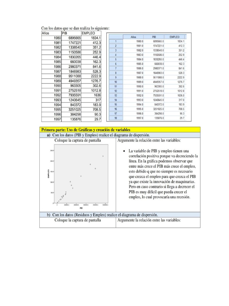 SPSS, ejercicios. | PDF
