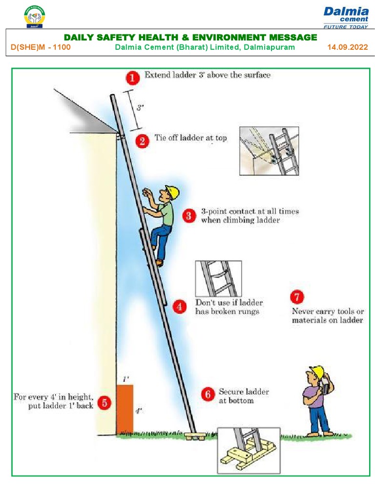D (SHE) M - 1100 - 14.09.2022 - Working at Height - Fall Protection ...
