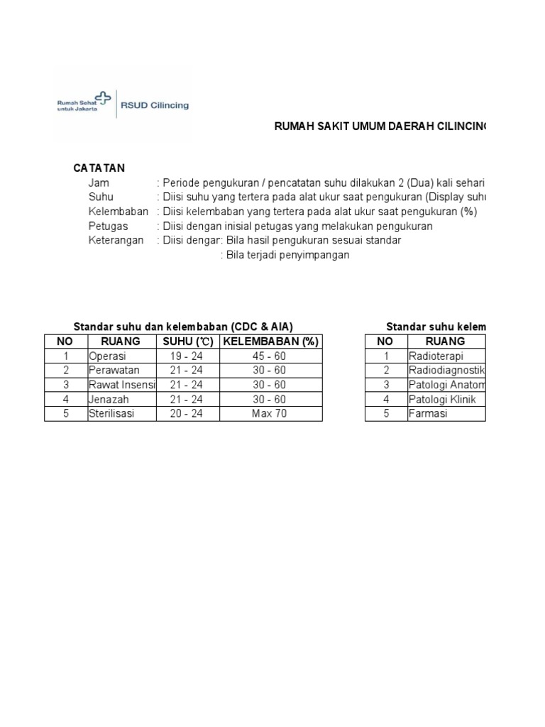 Grafik Suhu Dan Kelembaban | PDF