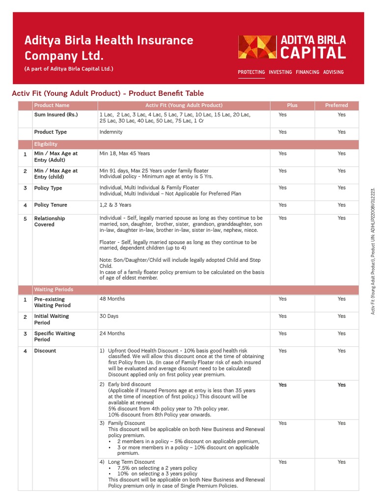 Activ Fit PBT | PDF | Insurance | Deductible