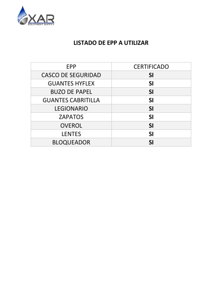 Listado de Epp A Utilizar | PDF