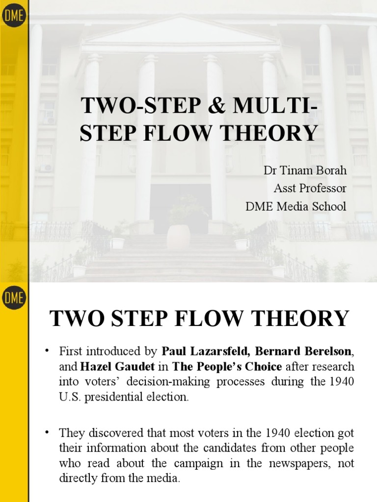 Two-Step & Multi-Step Flow Theory: DR Tinam Borah Asst Professor DME ...