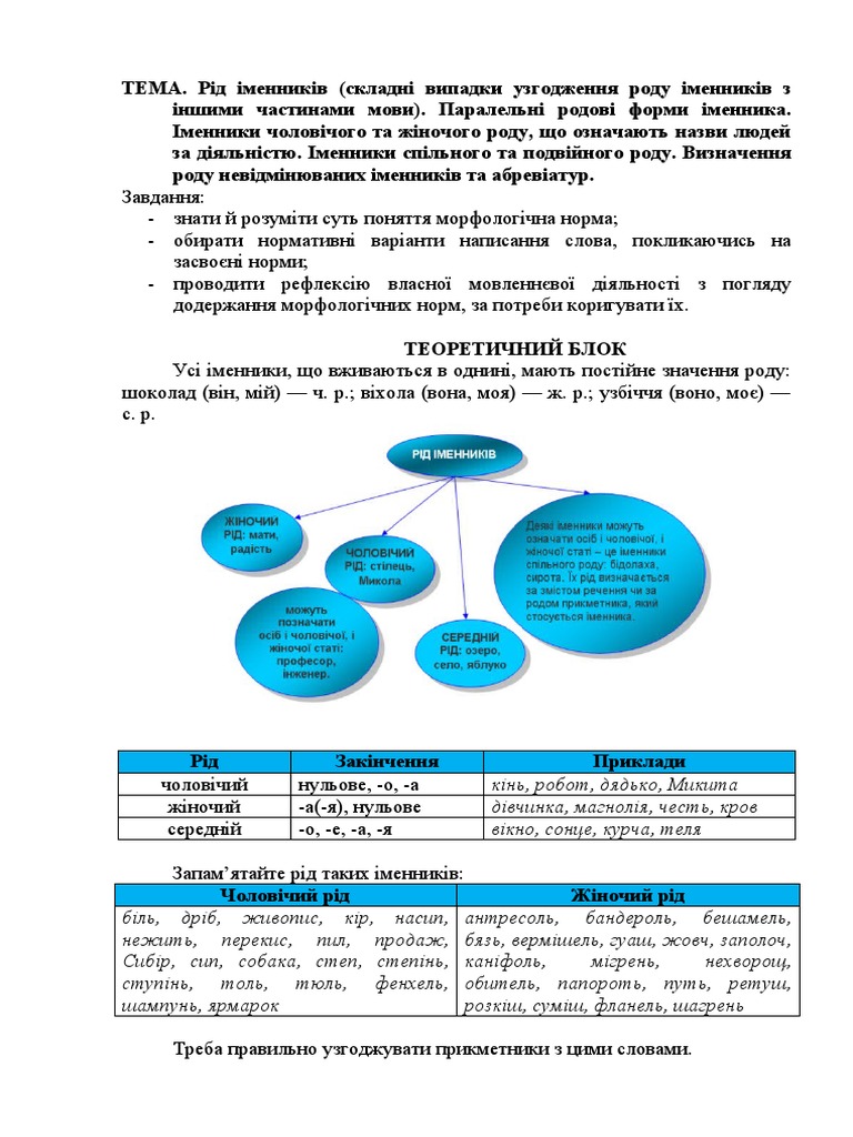 1.UM 10 Klas | PDF