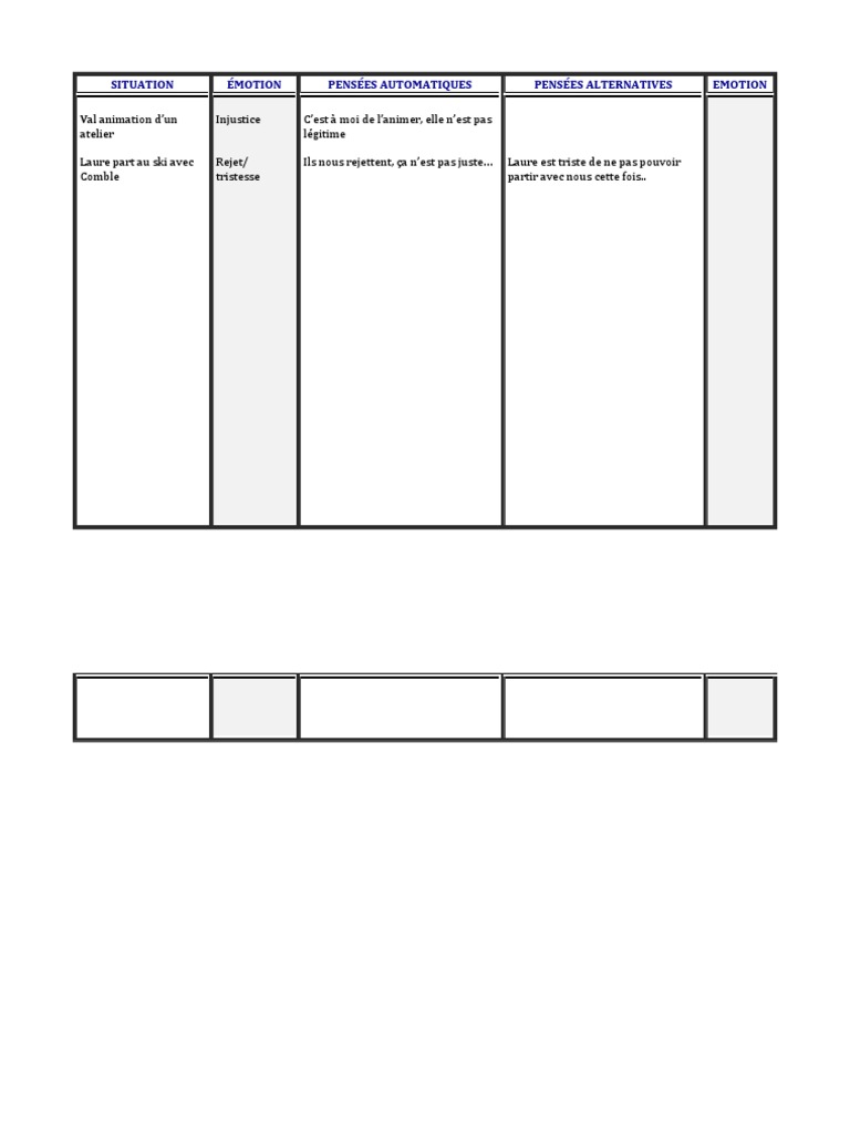 Tableau 5 Colonnes | PDF