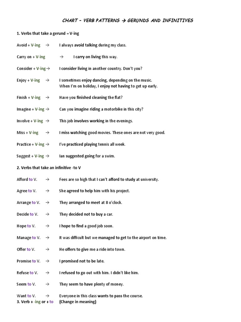 Chart - Gerunds and Infinitives | PDF