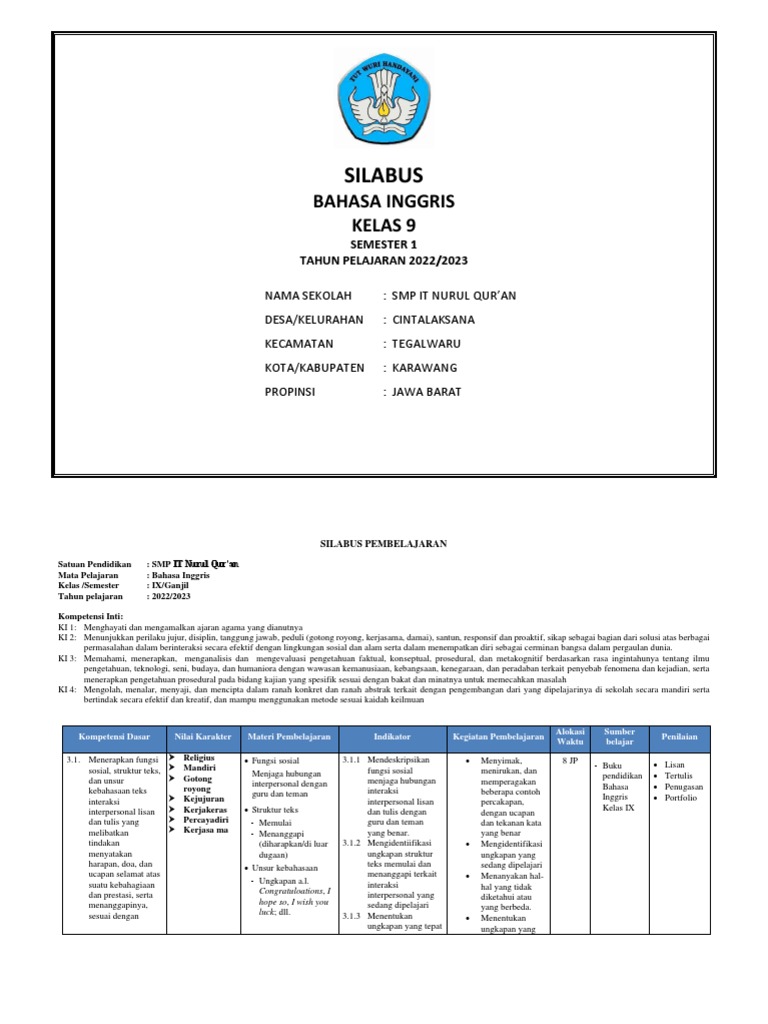 Silabus Bahasa Inggris Kelas 9 | PDF