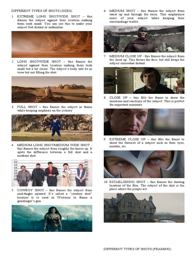 Different Types of Shots | PDF | Vision | Imaging