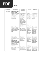 VTE Risk Assessment Tool Caprini Score Card Eng 30apr2018 | PDF ...