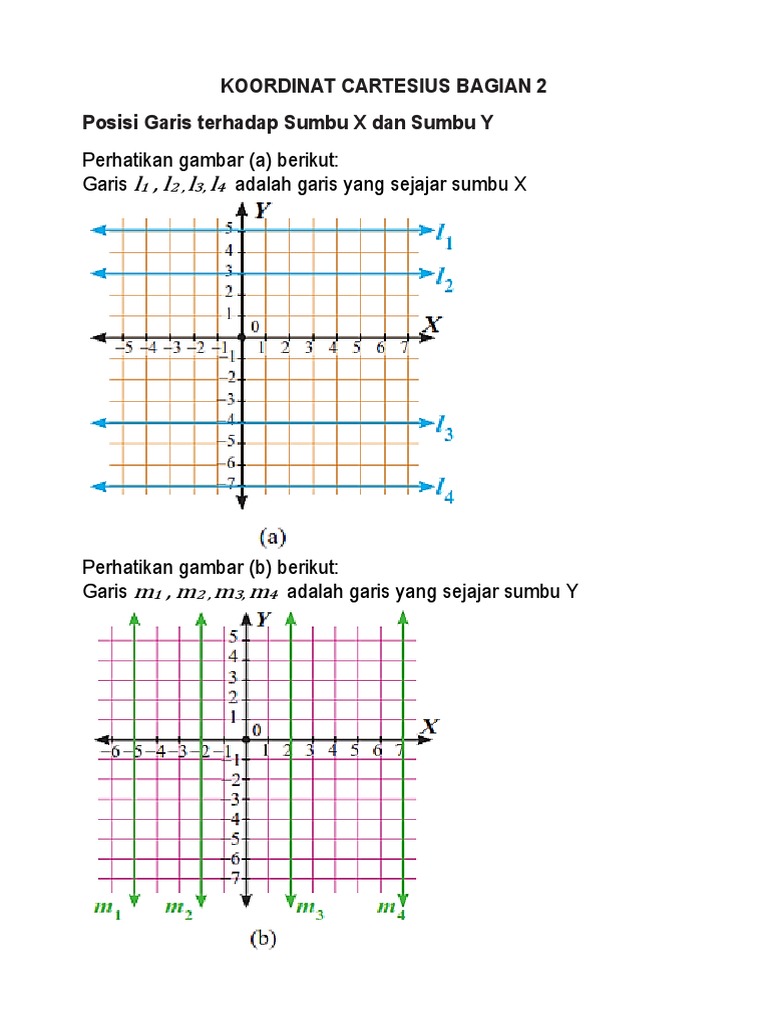 Posisi Garis dalam Koordinat Cartesius | PDF