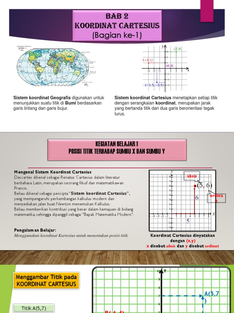Materi Koordinat Cartesius Bagian 1 | PDF