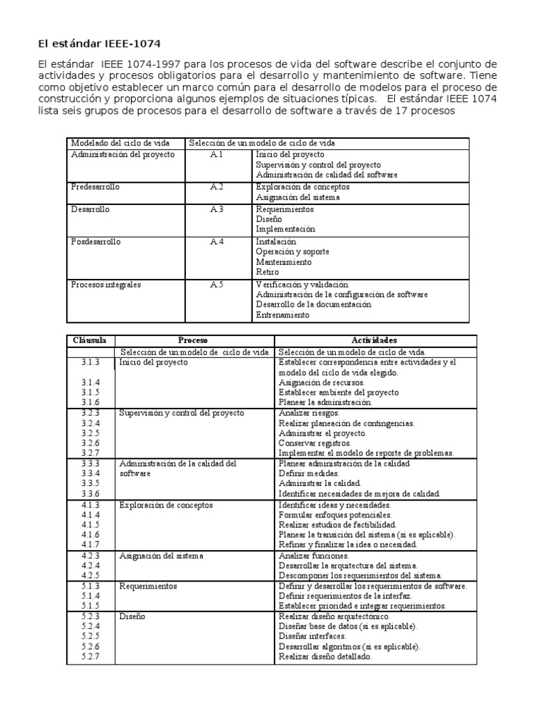 El Estándar IEEE | PDF | Proceso de desarrollo de software | Software