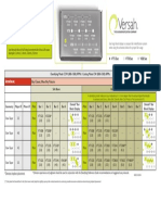 Osstem-.Versah Densah Protocol | PDF