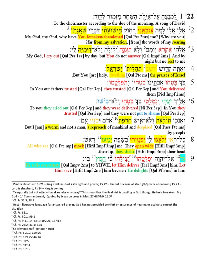 Psalm 22 in Hebrew | Download Free PDF | Old Testament Books | Books Of ...