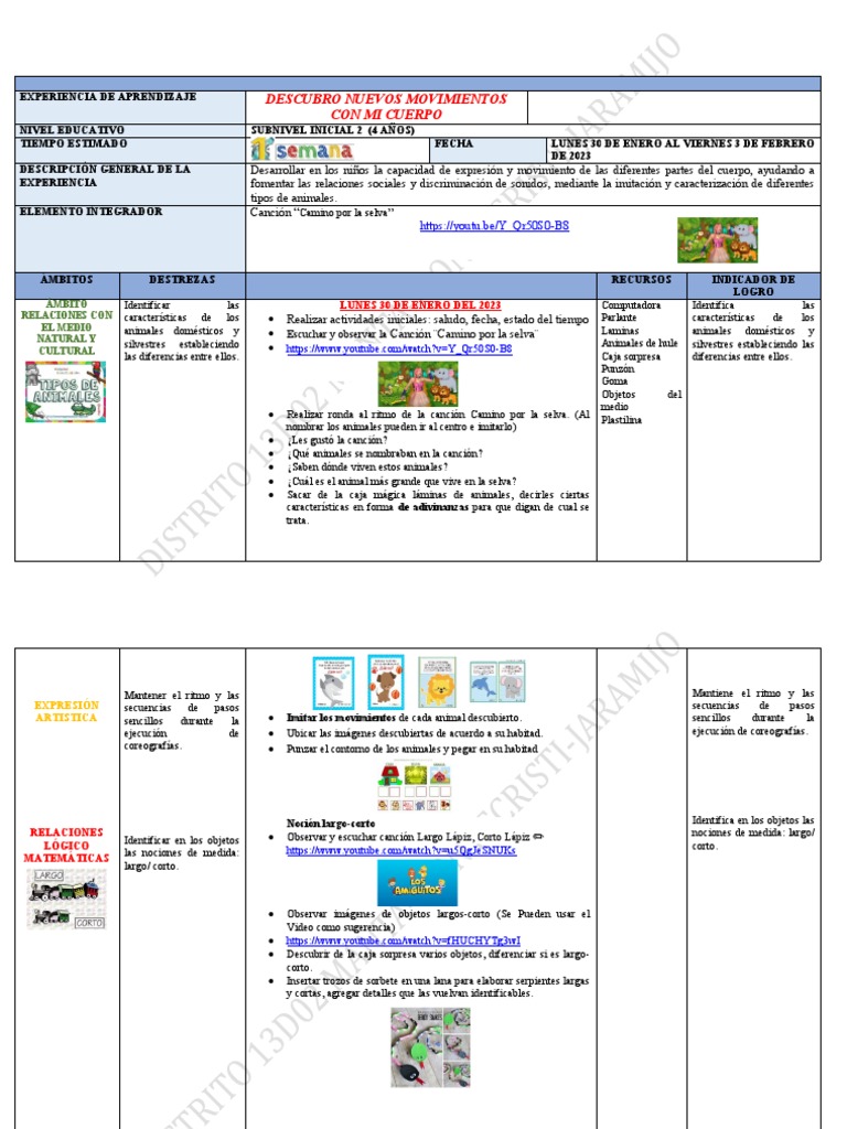 Aprendizaje Corporal para Niños de 4 Años | PDF