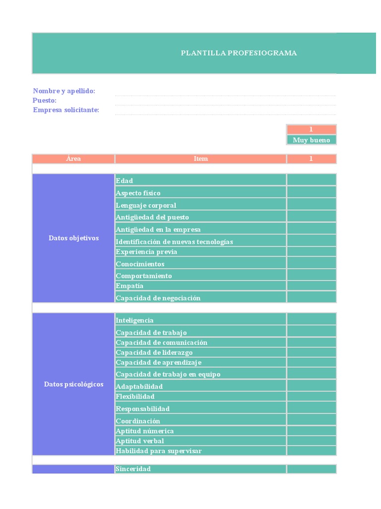 Plantilla Excel Profesiograma | PDF | Crecimiento personal y profesional