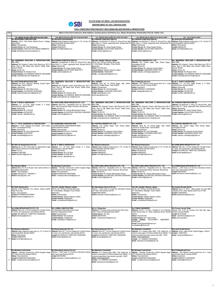 B Civil Contractors Emapnelment | PDF