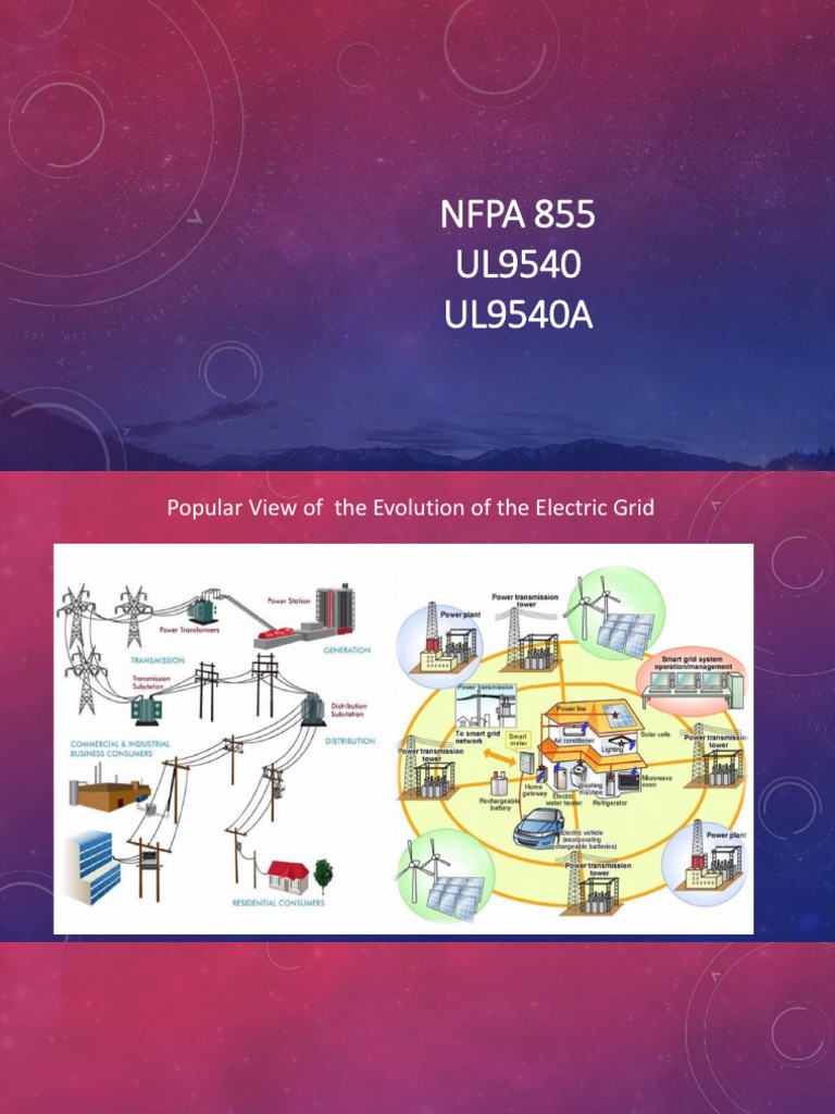 UL 9540 and NFPA 855 Overview | PDF | Battery Charger | Energy Storage